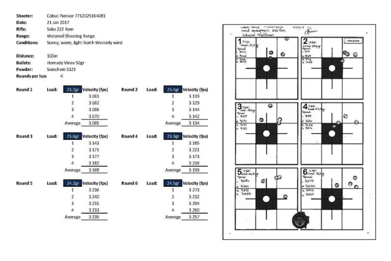 Sport Shooting - Natshoot